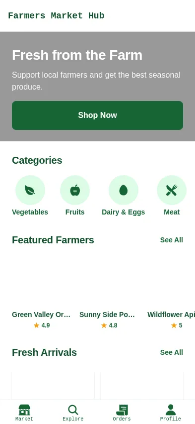 Farmers Market Hub