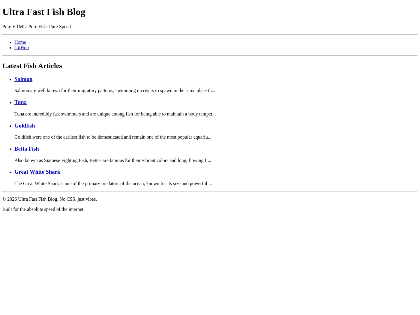 Ultra Fast Fish Blog