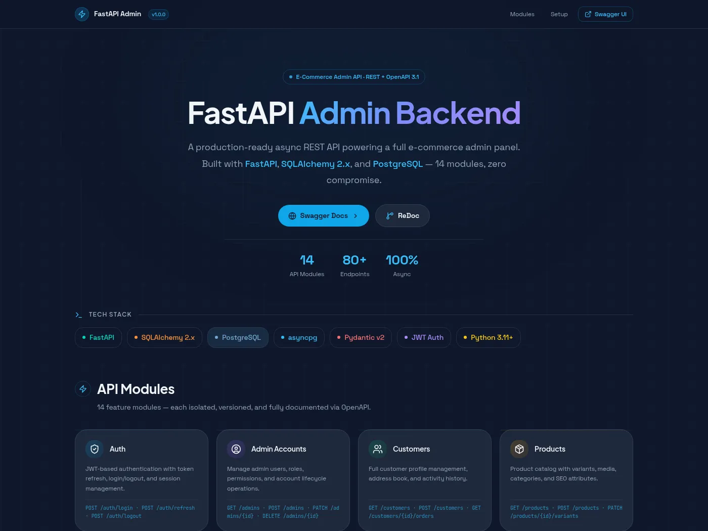 FastAPI Admin Backend