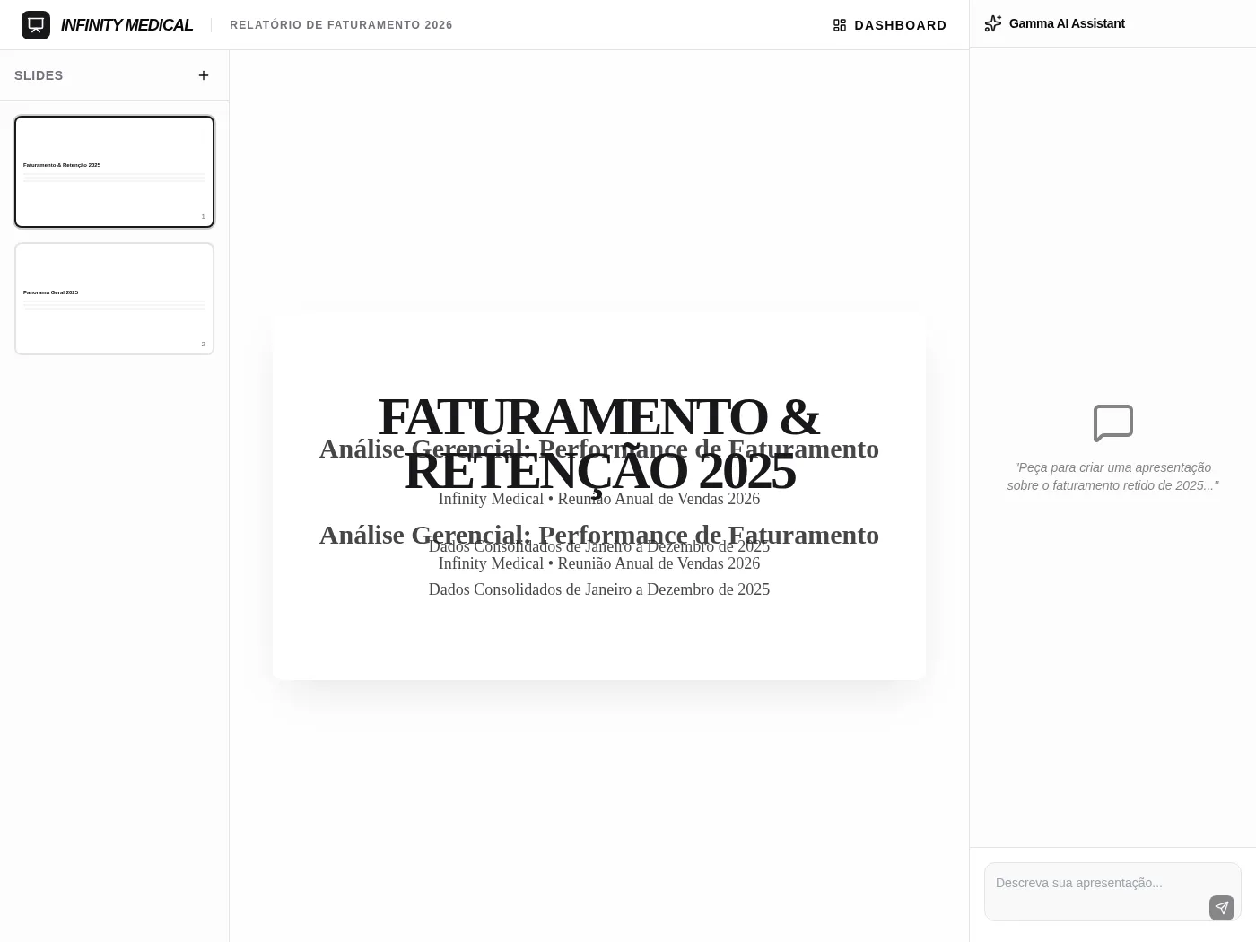 Infinity Medical Faturamento Dashboard