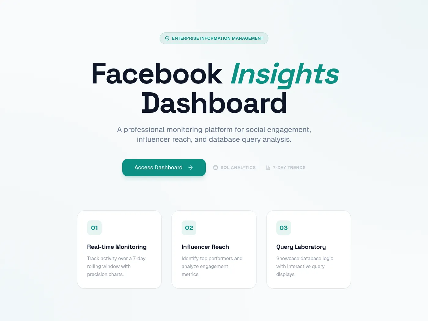 FB Insights Dashboard