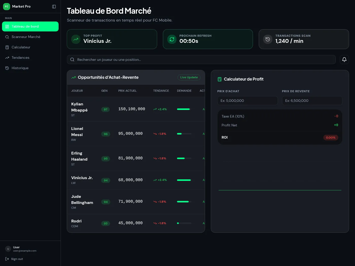 FC Mobile Revente Tracker