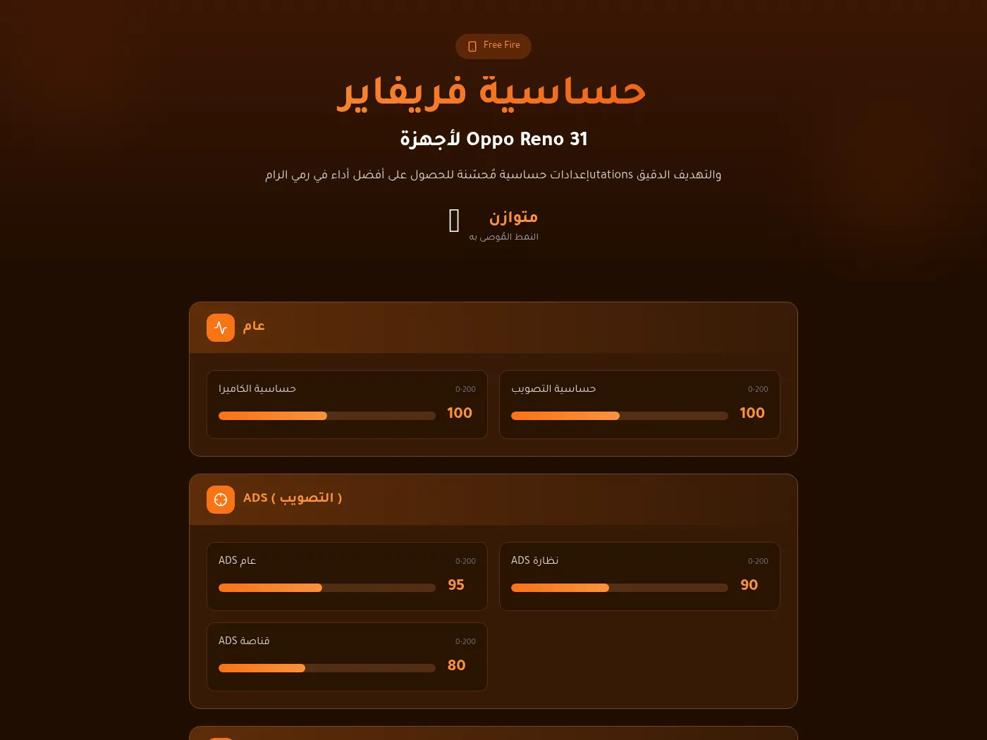 Free Fire Sensitivity Pro