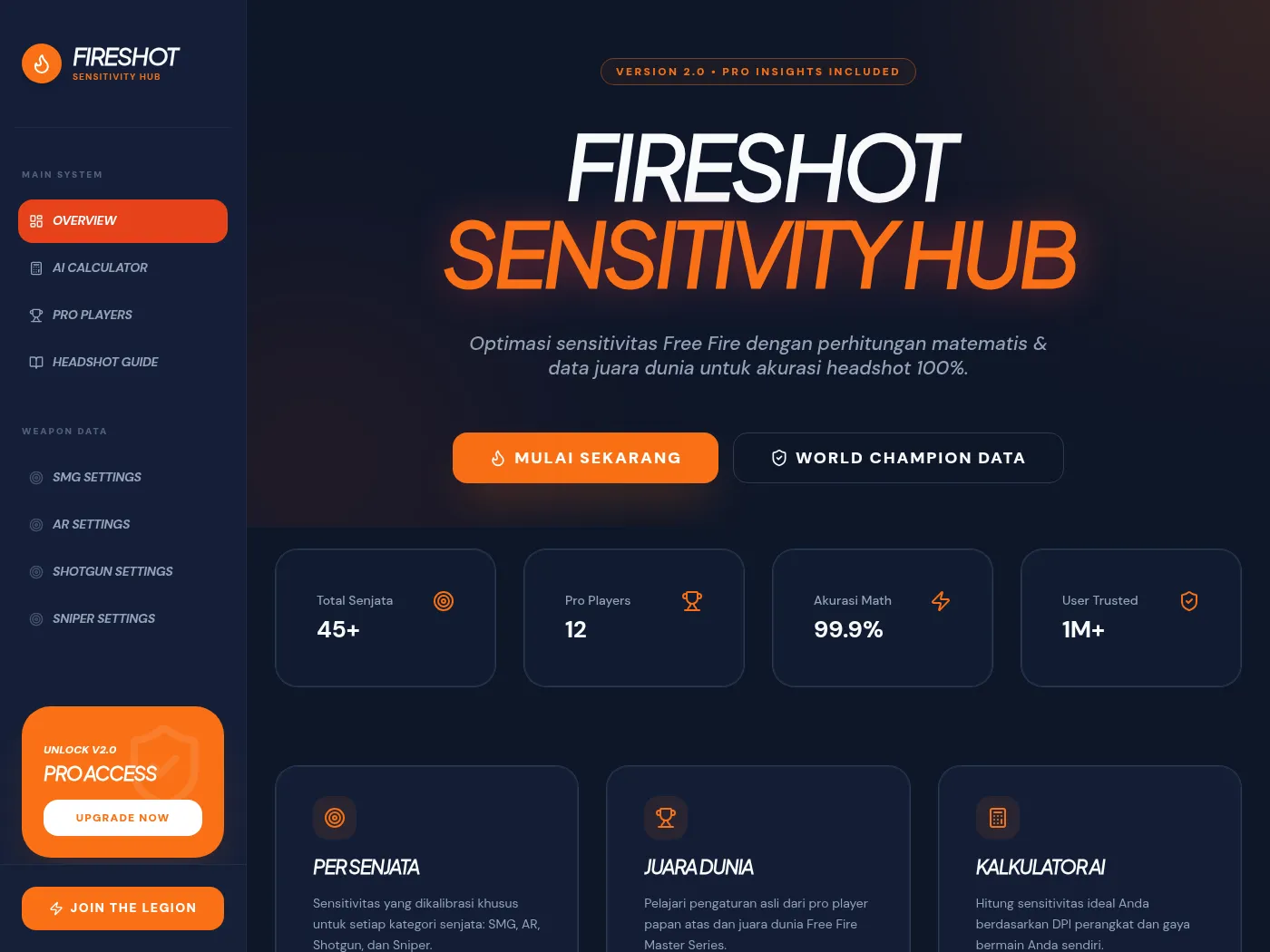 FireShot Sensitivity Hub