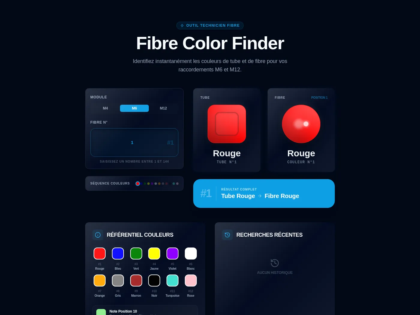 Trouve les couleurs du tube et de la fibre