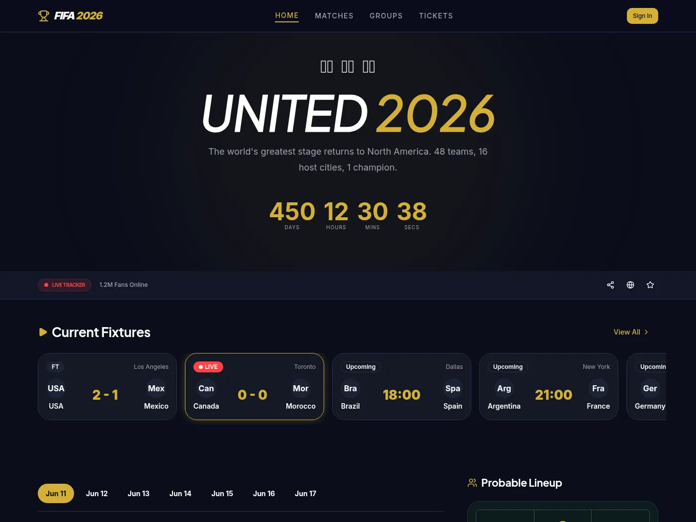 FIFA 2026 World Cup Dashboard