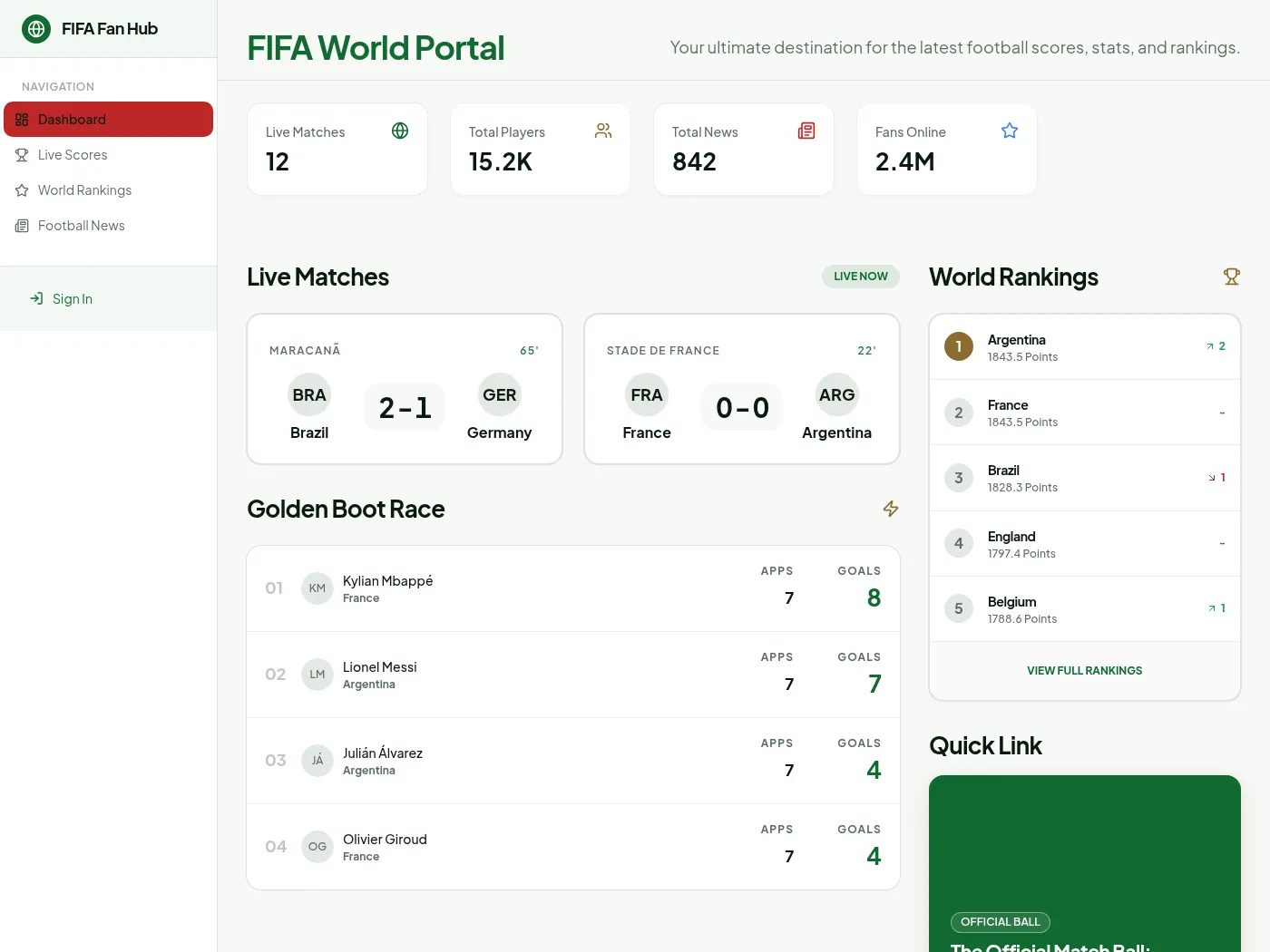FIFA Fan Portal