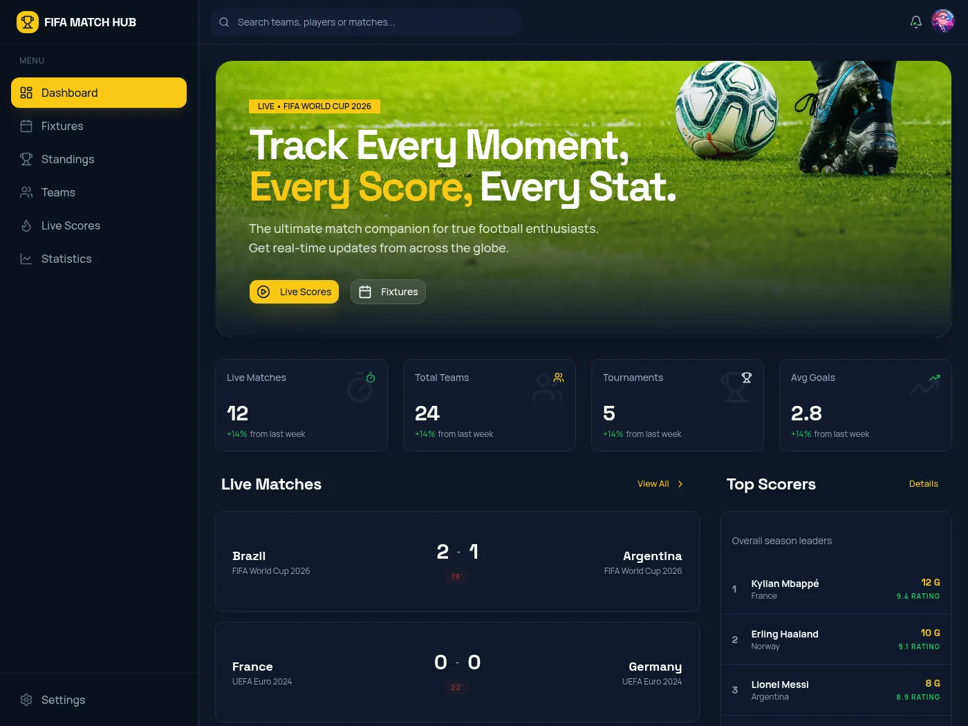 Fifa Match Hub