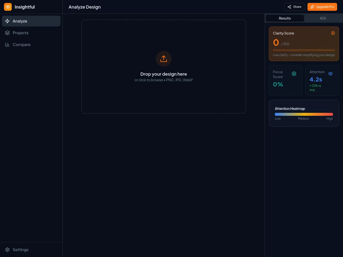 Insightful Figma Plugin