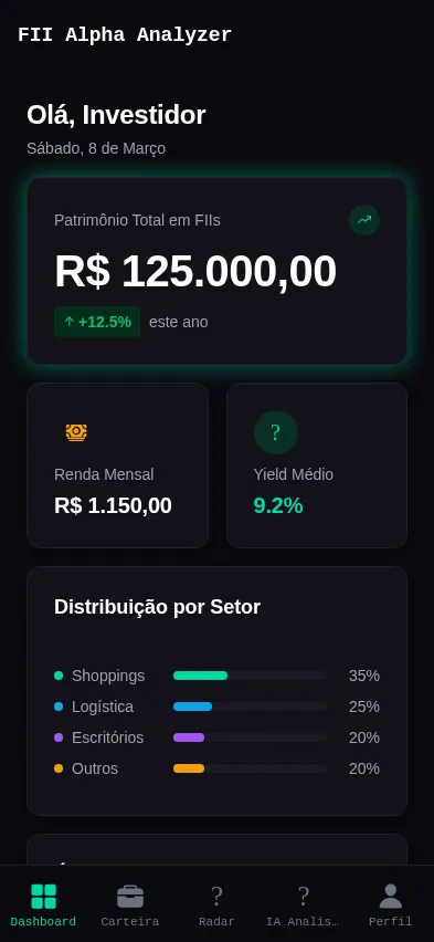 FII Alpha Analyzer