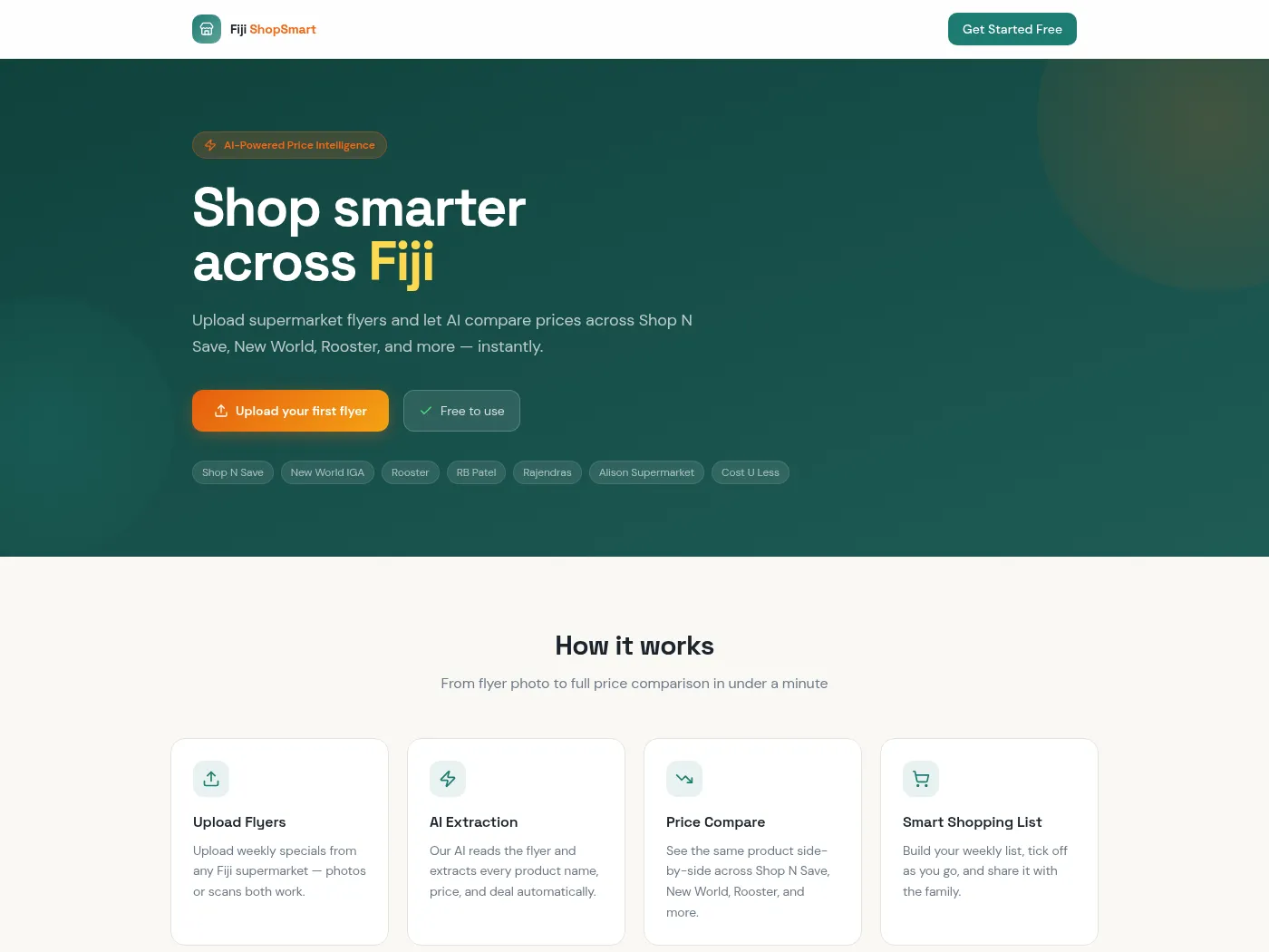 Fiji ShopSmart