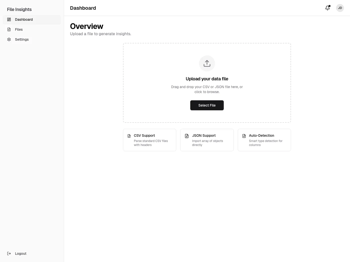 File Insights Dashboard