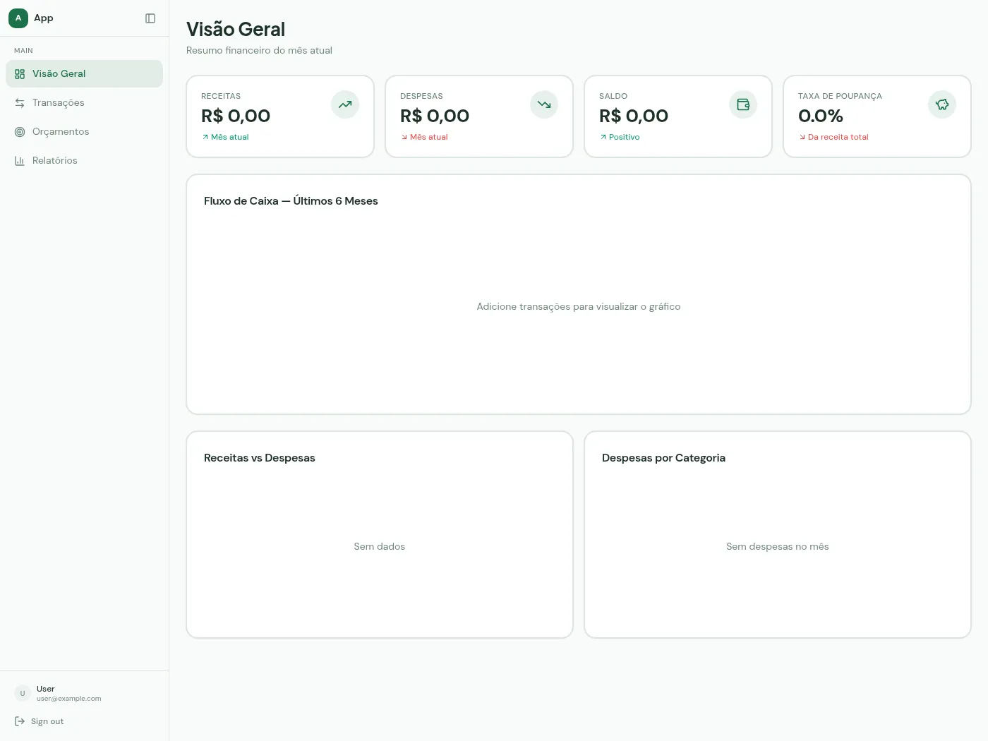 FinanceGraph Organizer