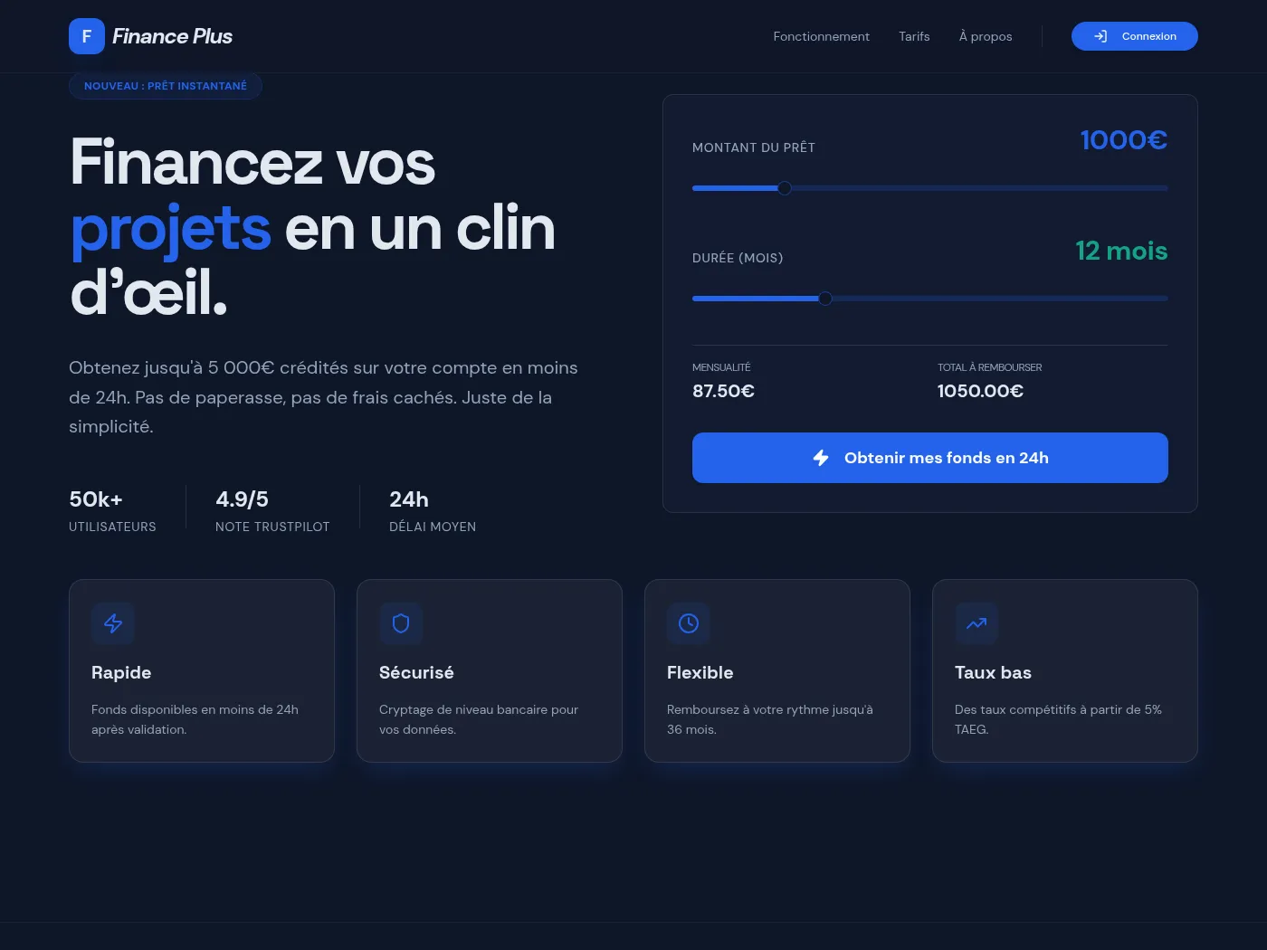 Finance Plus Fast Loans