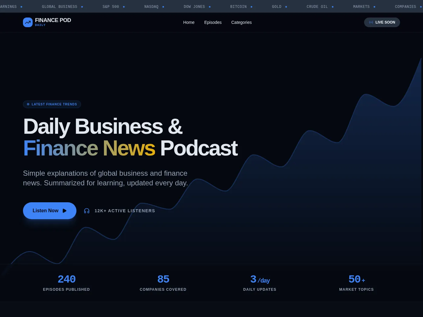 Finance Pod Daily