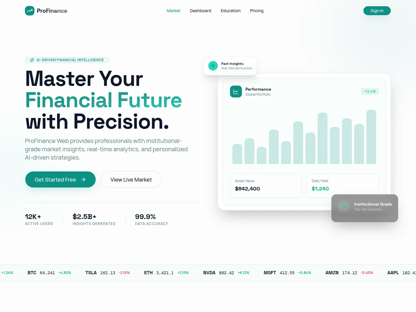 ProFinance Web