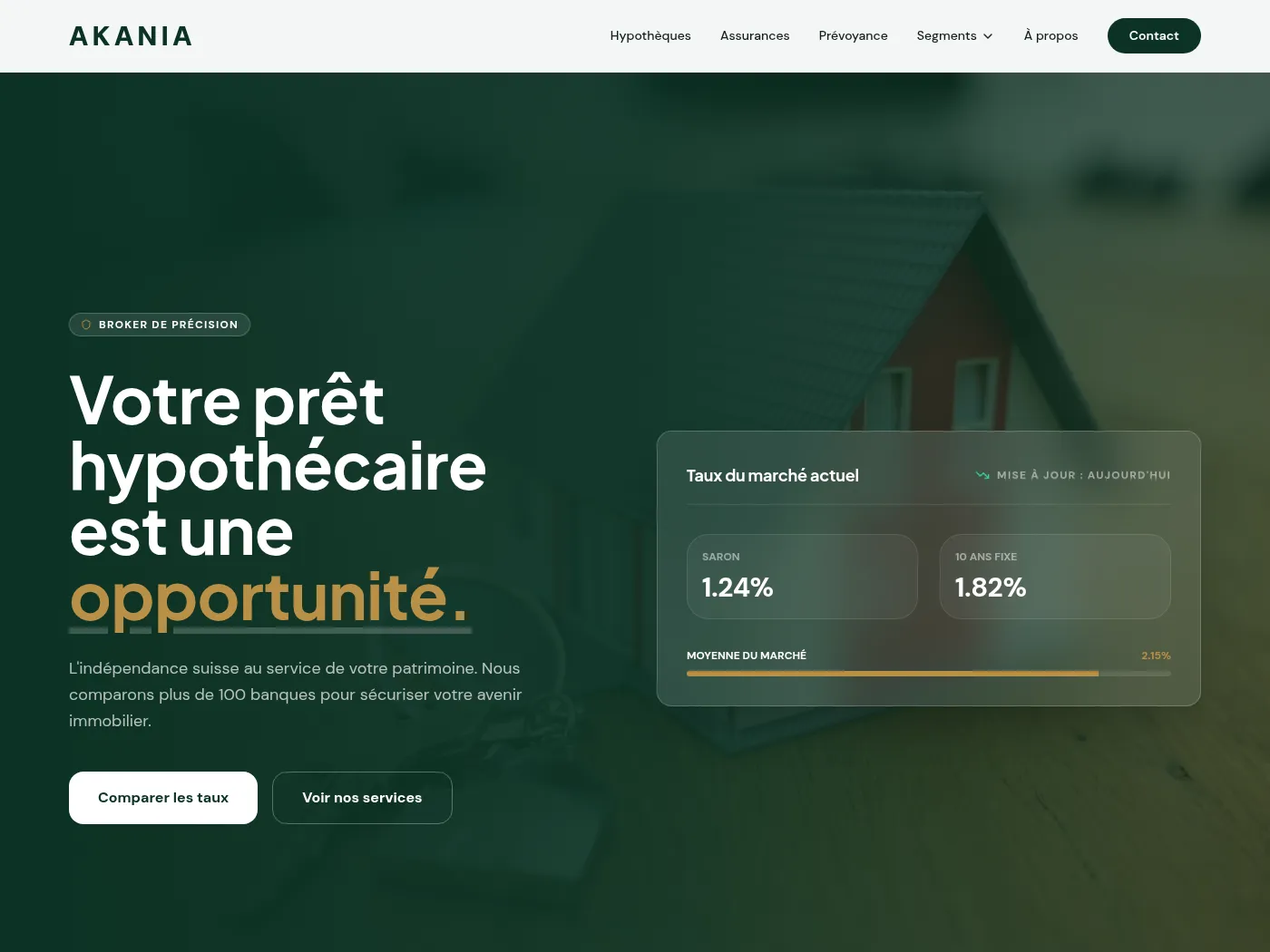 Swiss Finance Solutions