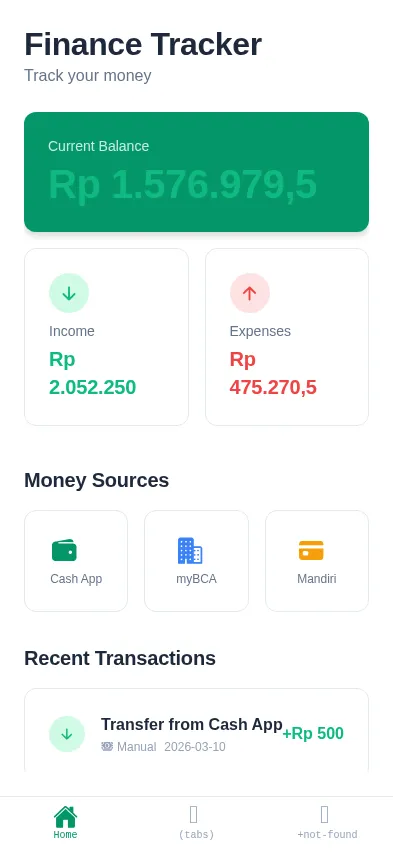 Android Finance Tracker