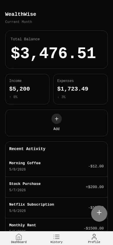 WealthWise Tracker
