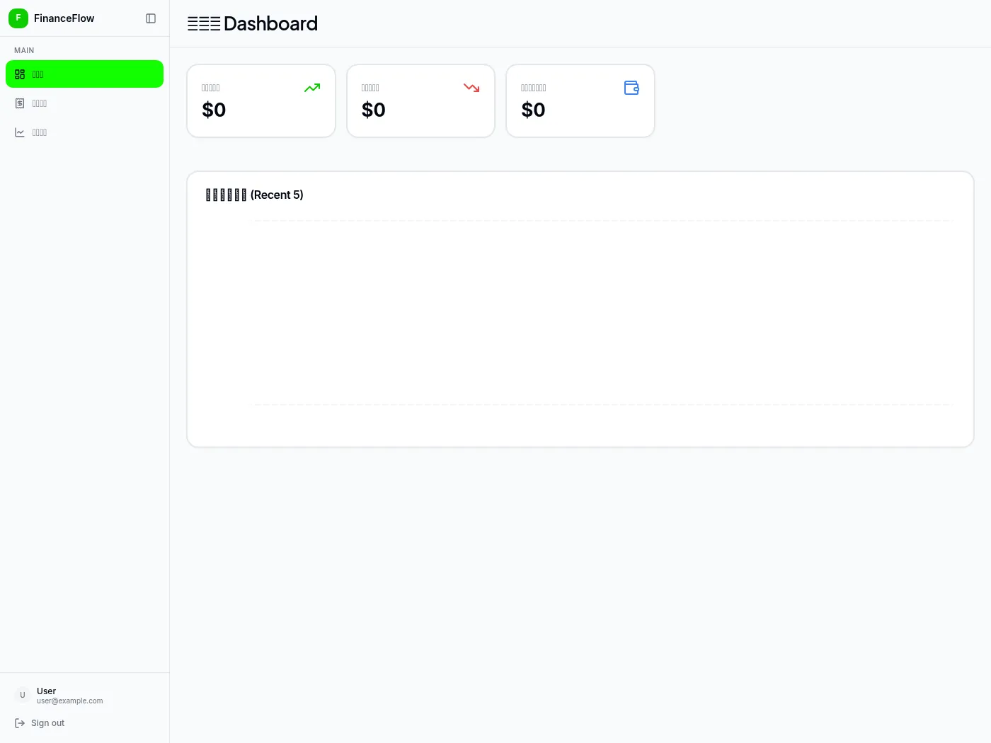 FinanceFlow Manager