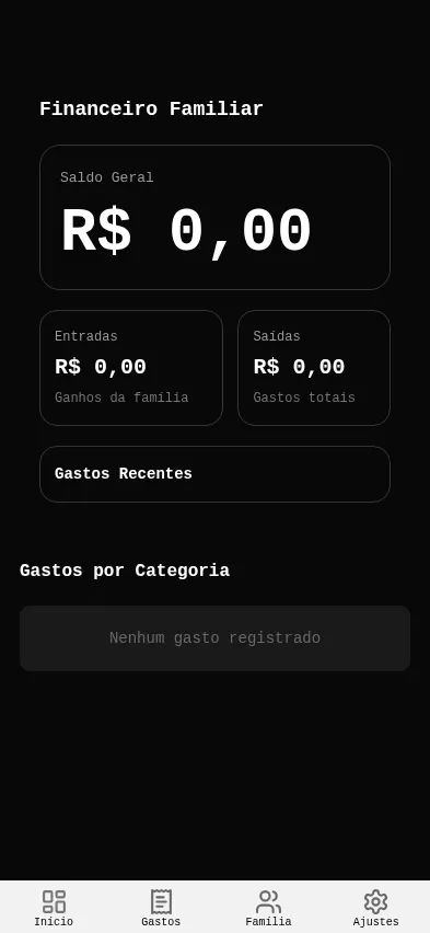 Financeiro Familiar