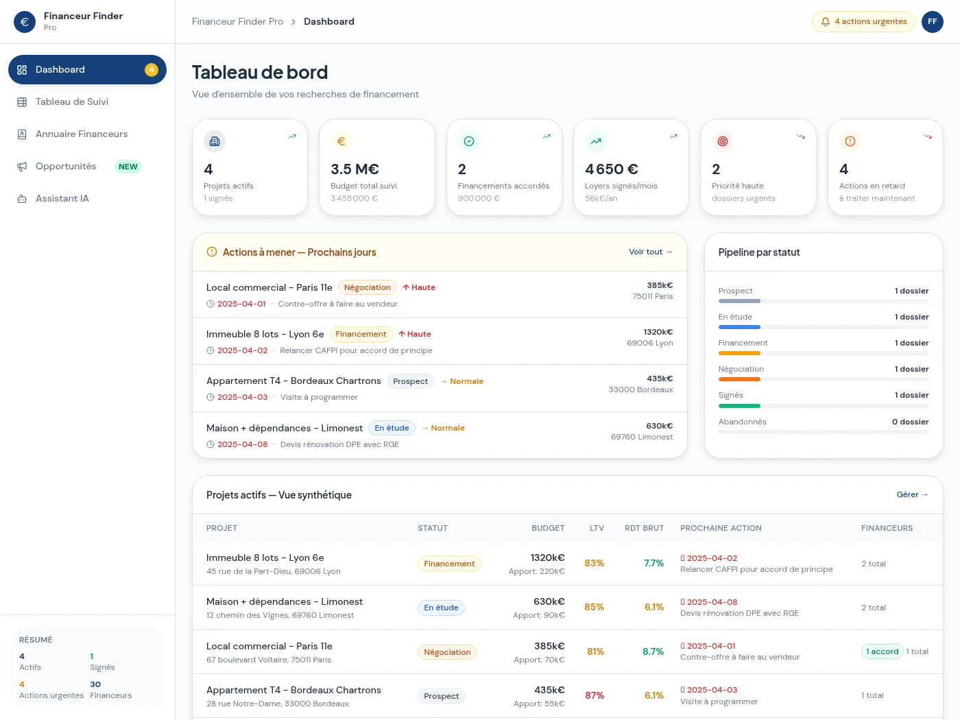 Financeur Finder Pro