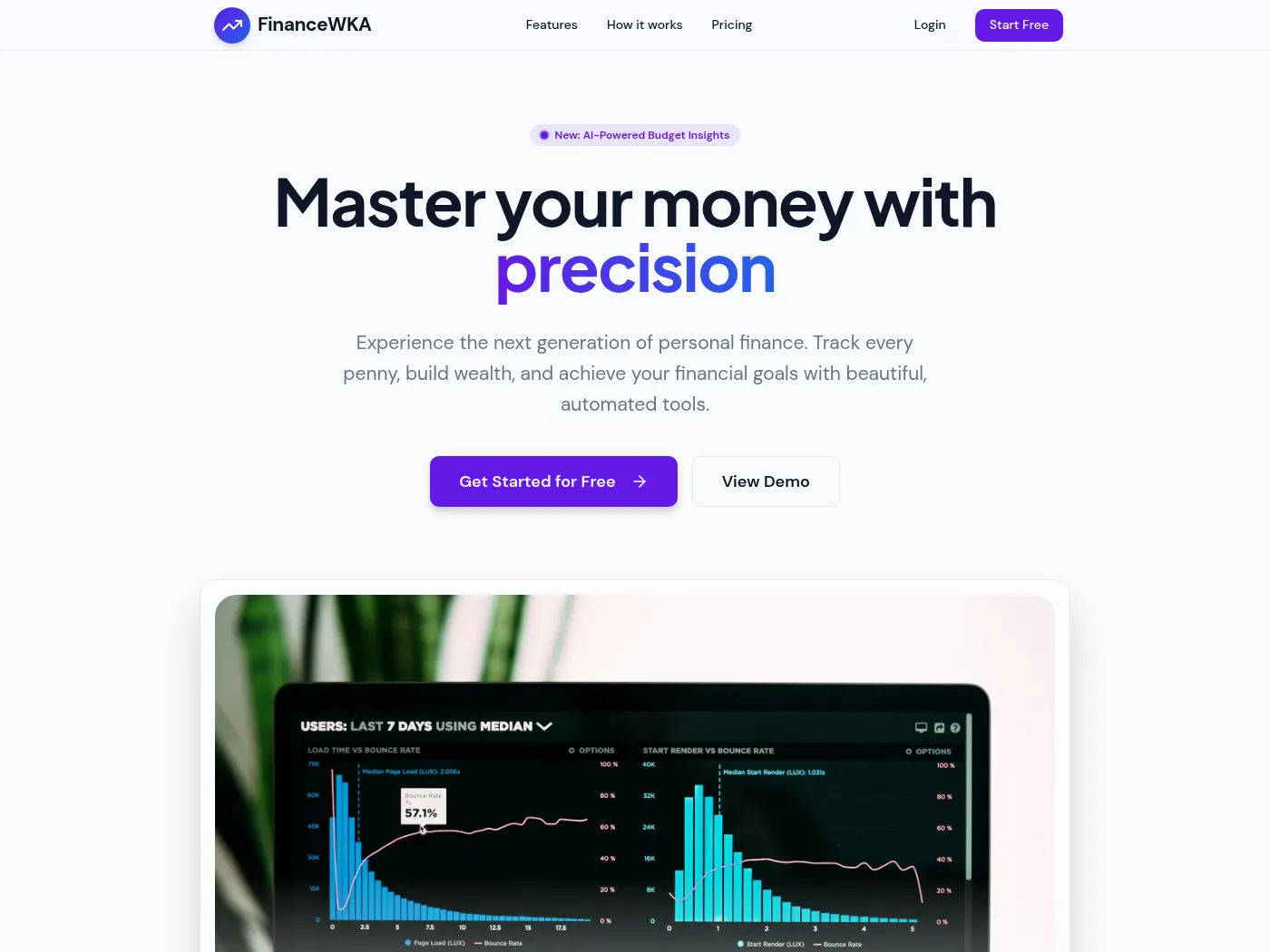 FinanceWKA