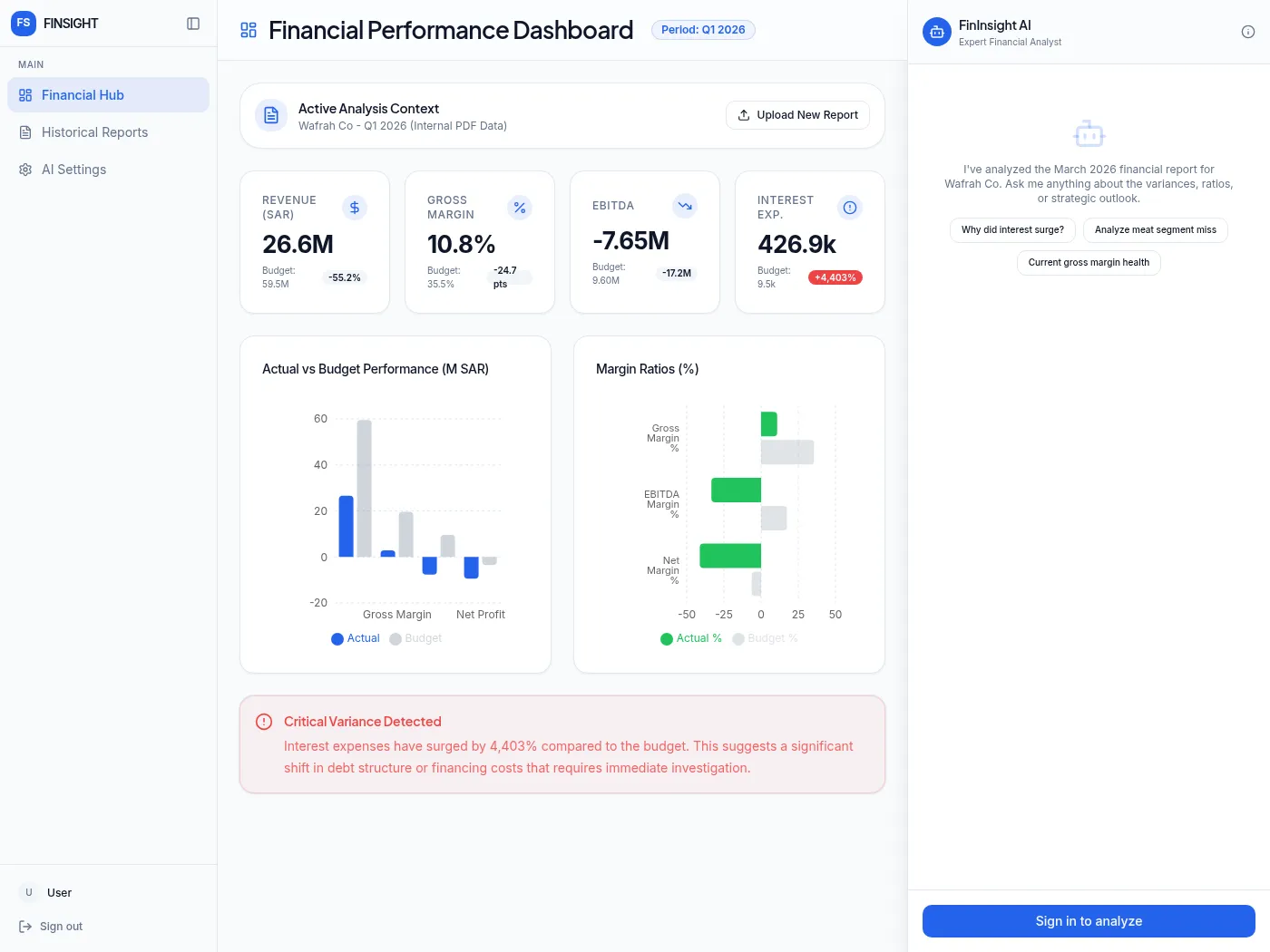 FinSight Analyzer