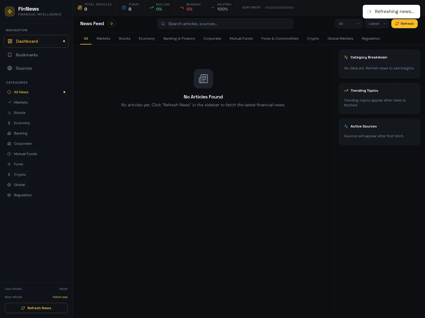 FinNews Analyzer Dashboard