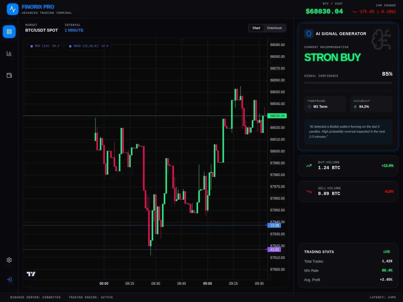 Finorix Pro Trader