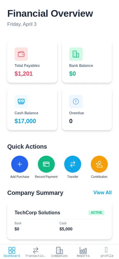 FinPartner Suite
