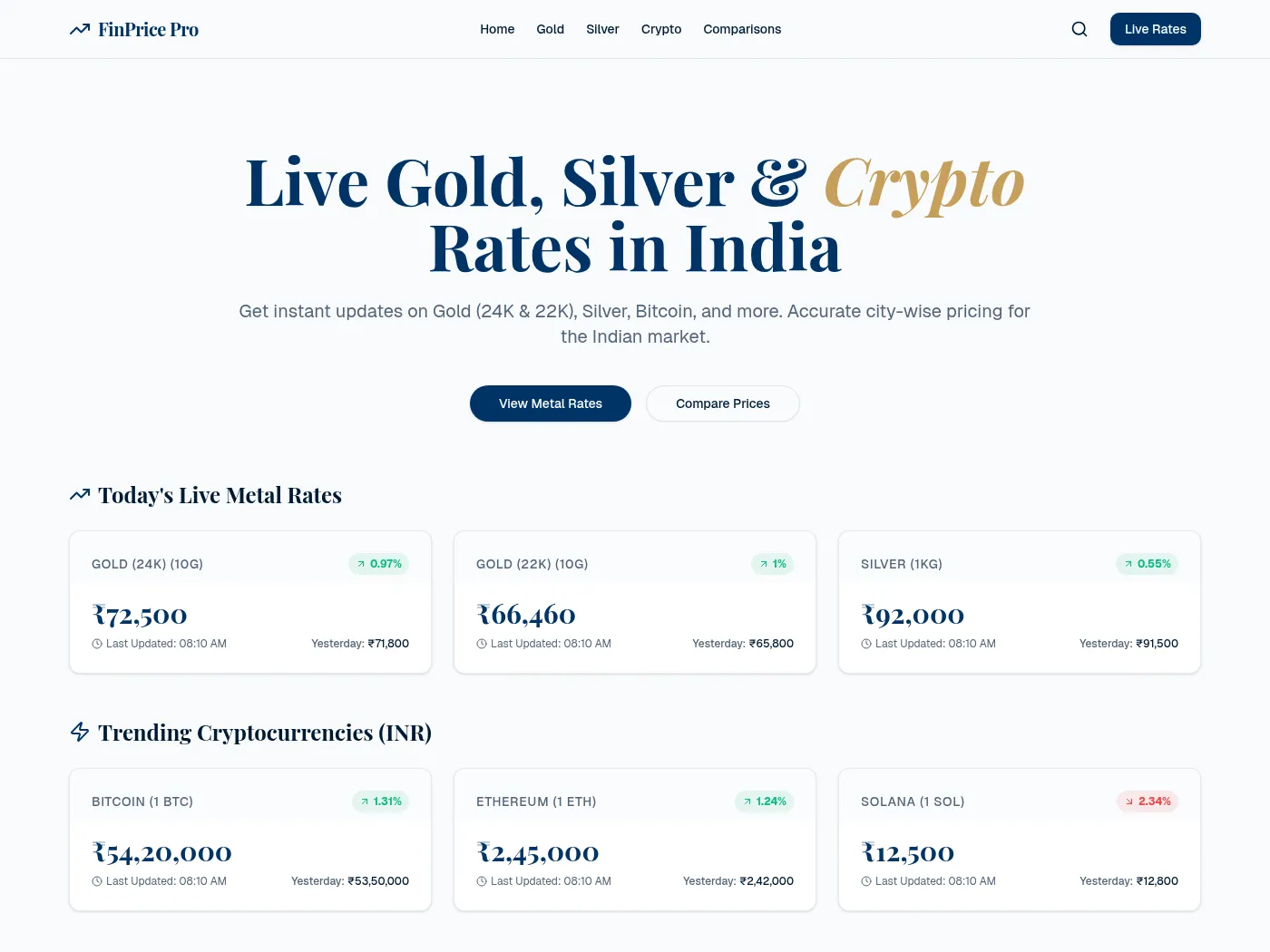 FinPrice Pro