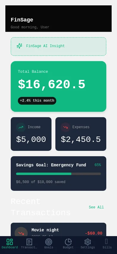 FinSage Budget Planner
