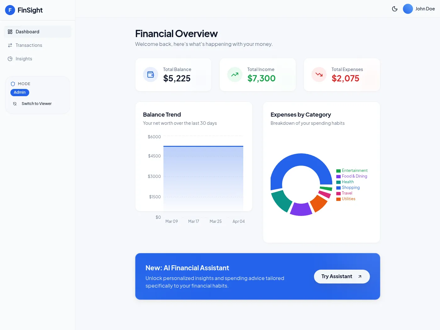 FinSight Dashboard