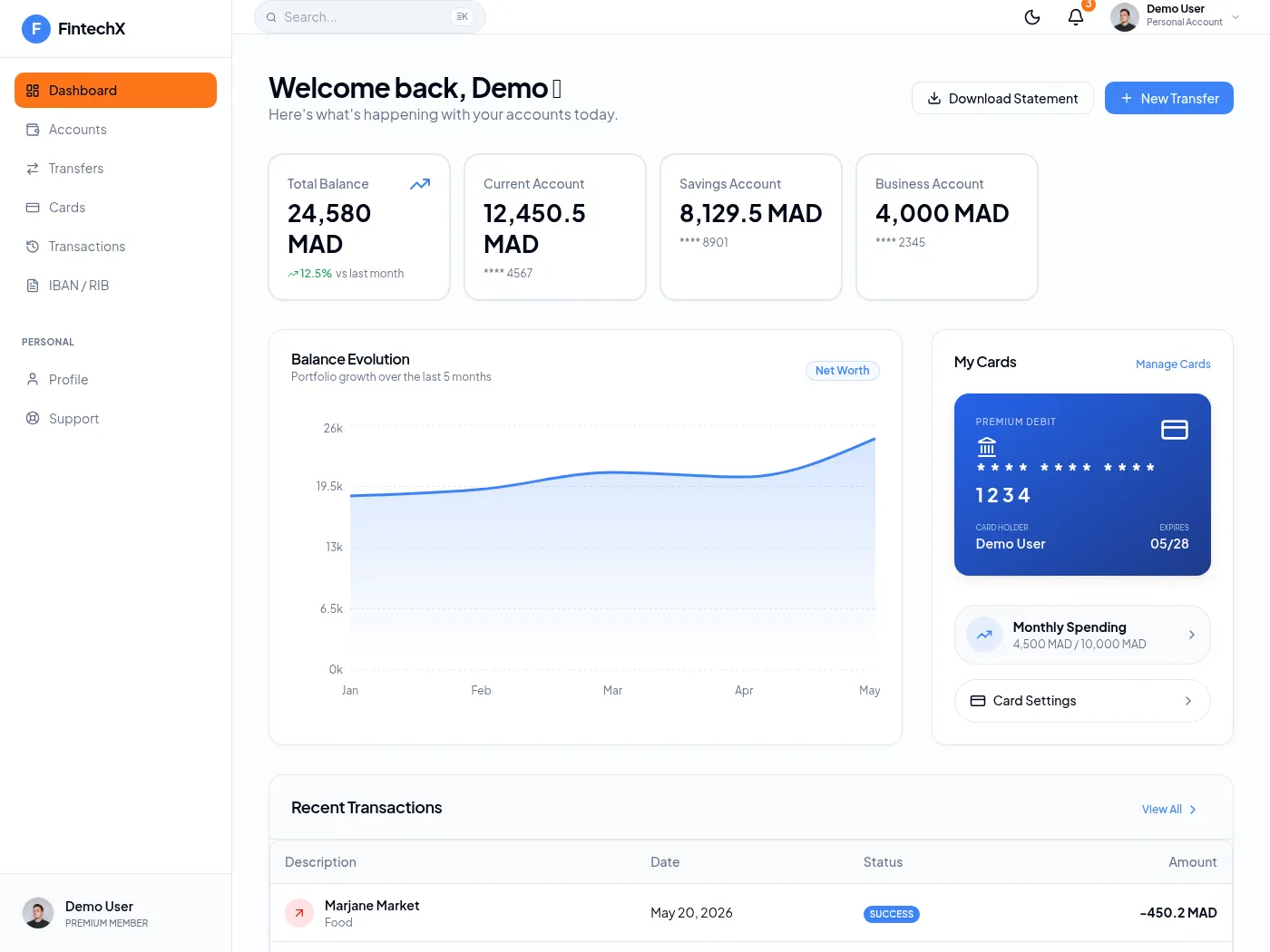 FintechX Banking Dashboard