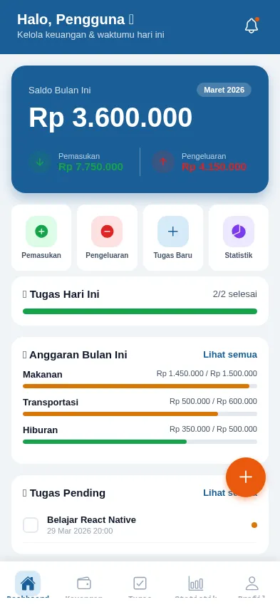 FinTime Manager