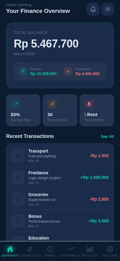 FinTrack Mobile