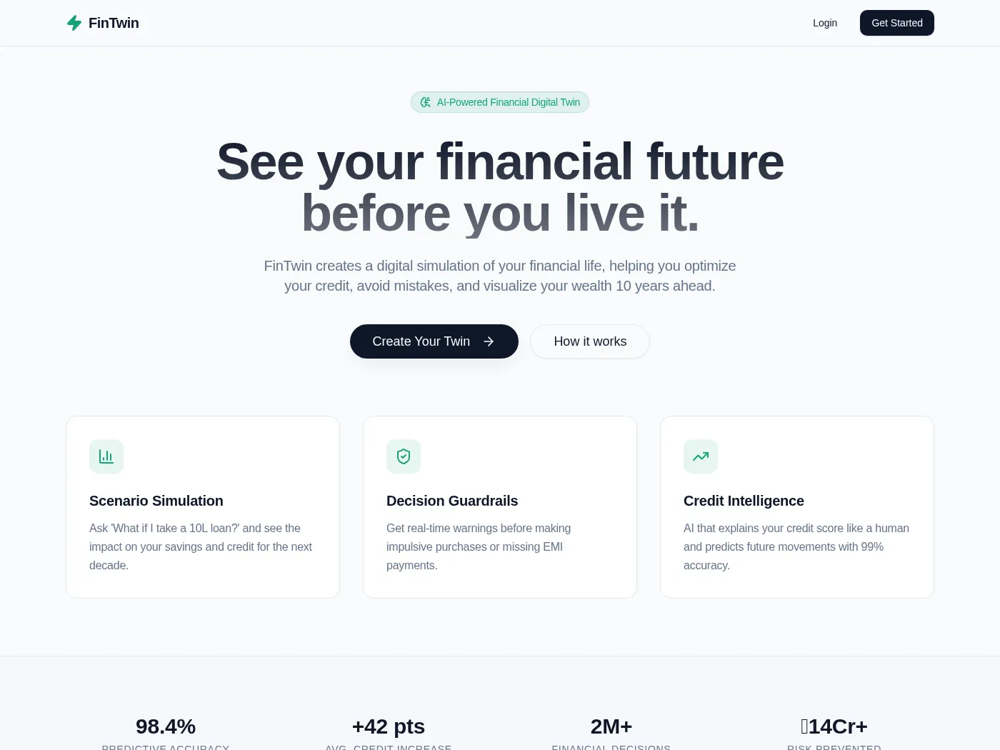 FinTwin AI