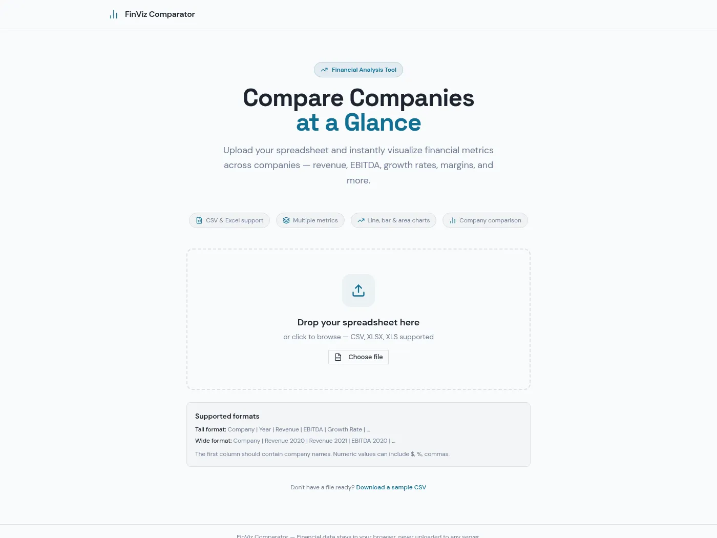 FinViz Comparator