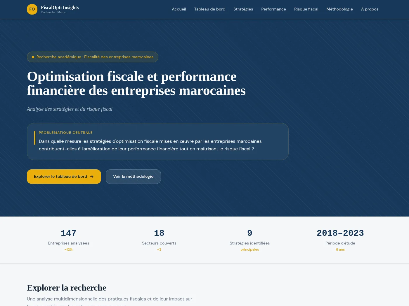 FiscalOpti Insights