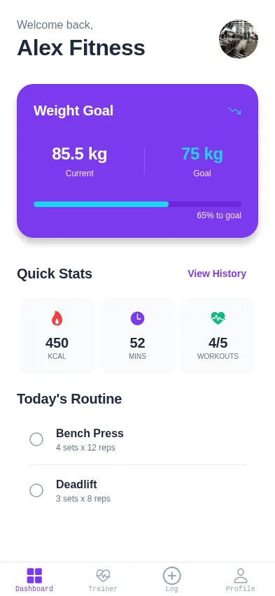 FitCoach Central