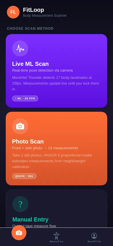 FitLoop AI Fit Platform