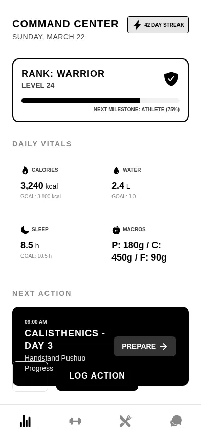 WorkActify Fitness Tracker