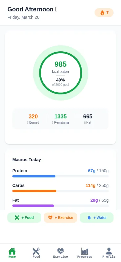 CalorieTrack Fitness Plus