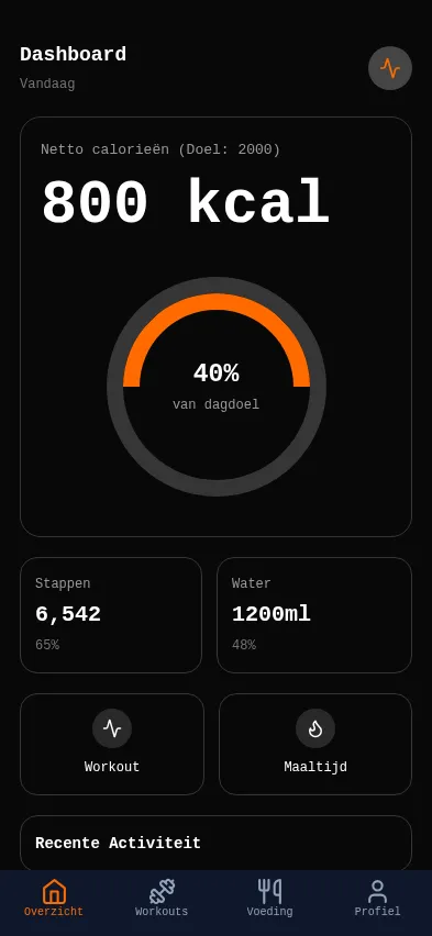 FitTrack Mobile