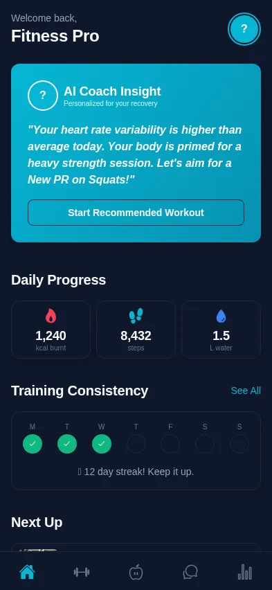 FitNest AI Coach