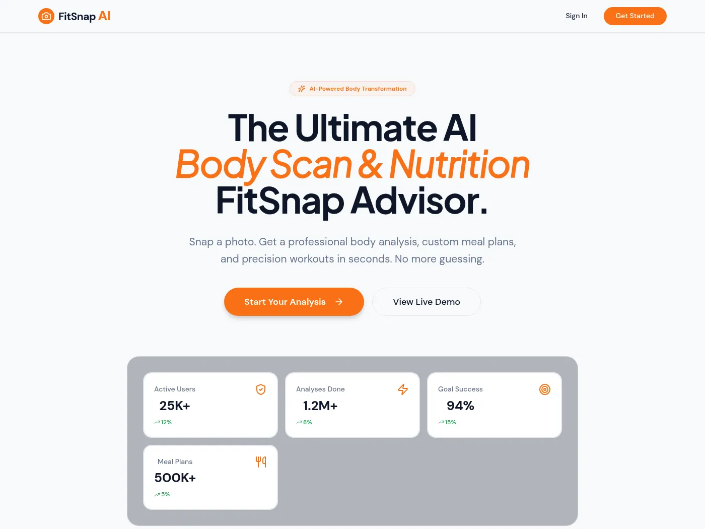 FitSnap Advisor