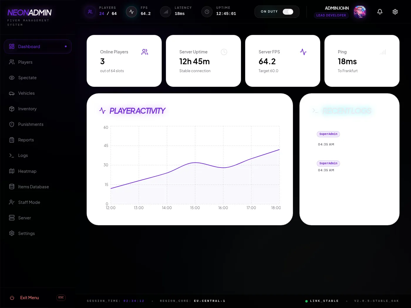 NeonRP Admin Dashboard