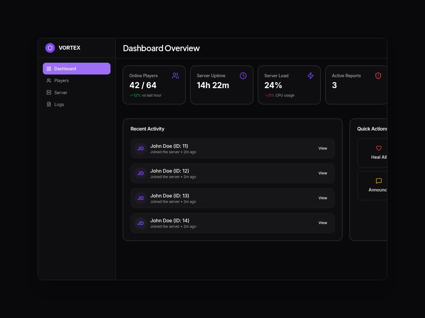 FiveM Admin Panel
