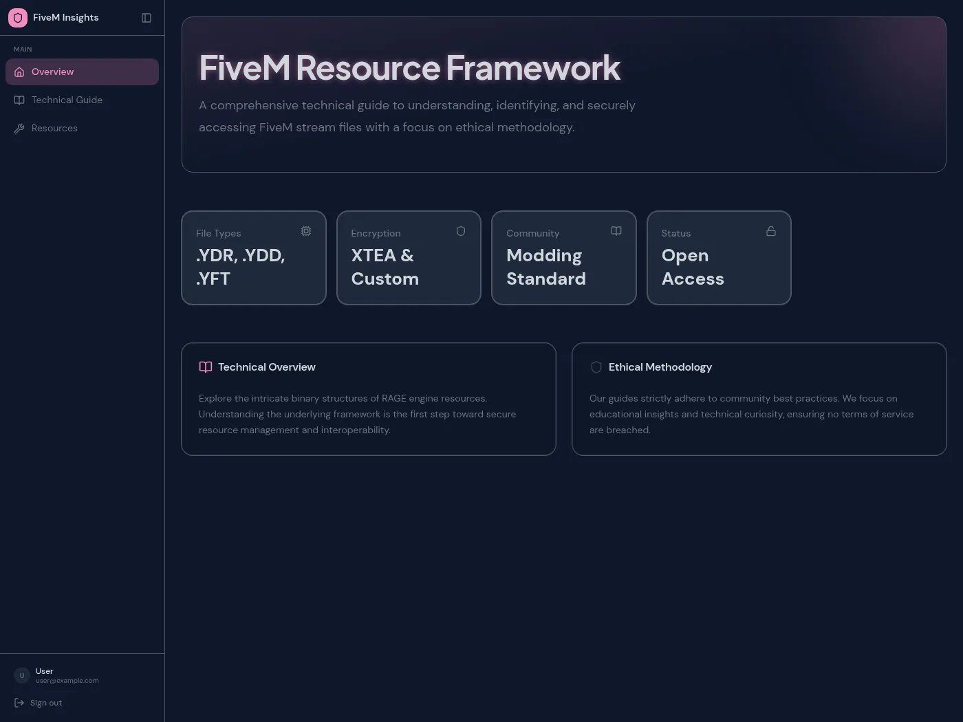 FiveM Decryptor Guide